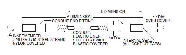 Control Cables Pull - Only Brake Cables With Threaded End Rod / Strap ...