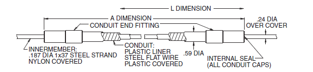 Automotive Control Cable Assembly 3000 Series Carbon Steel / Plastic ...