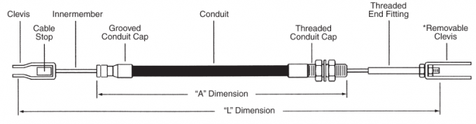 Automotive Control Cable Assembly 3000 Series Carbon Steel / Plastic ...