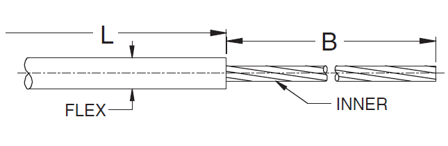 High Tensile Flexible Drive Shaft Cable , Universal Control Cables ...