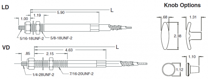Non Lock Mechanical Control Cable Industrial Push Pull Control Heads ...