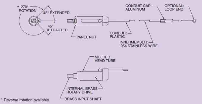 Mechanical Rotary Control Cable , Industrial Non Locking Universal ...