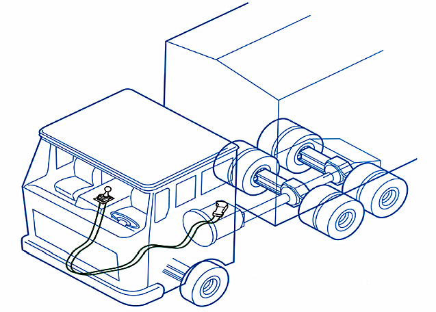 Horizontal Gear Shifters For Cars , Manual Knob Shifter Easy Adjustment ...