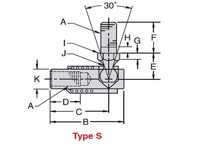S Series Stainless Steel Rod End Ball Joint Quick Disconnect With ...