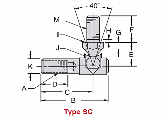 Professional Stainless Steel Ball Joint SC Series Quick Disconnect For ...
