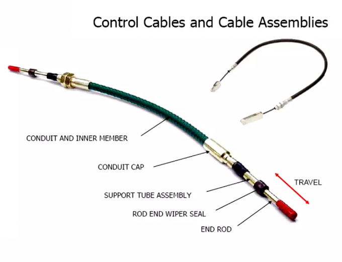 Stainless Steel Mechanical Control Cable With PE / PVC Insulation Material