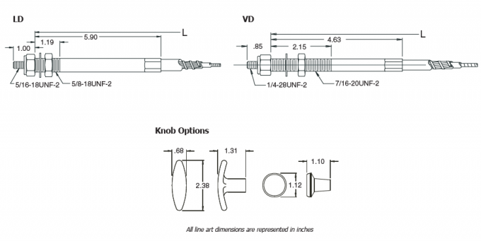 Black Non - Lock Control Cable Fittings / Flexible Push Pull Control ...