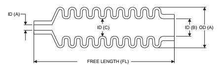 Rubber Protection Bellows Cable End Fittings Customized Size Black Color