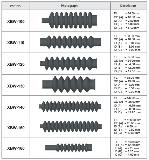 Rubber Protection Bellows Cable End Fittings Customized Size Black Color