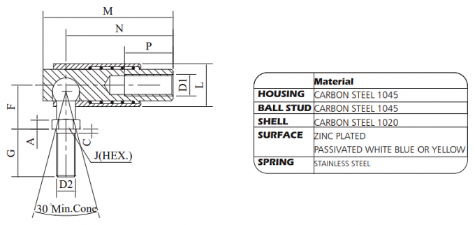 Standard Part Stainless Steel Ball Joint Quick Connect / Disconnect ...