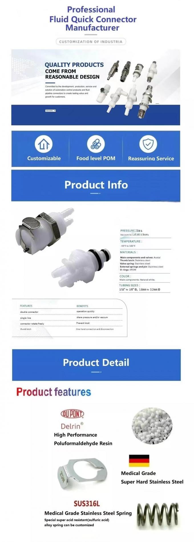 1/8'' Runoff Two Touch CPC Male Connector Panel Mount Pneumatic Fittings