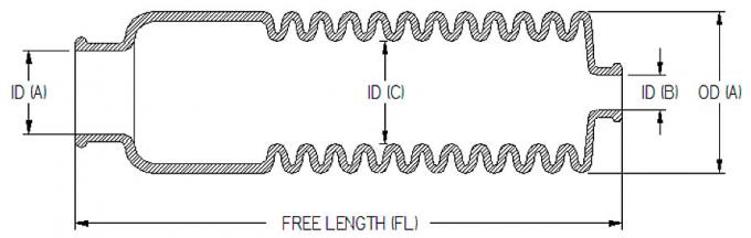 Cylindrical Cable End Fittings Automobile Rubber Bellow Mechanical ...