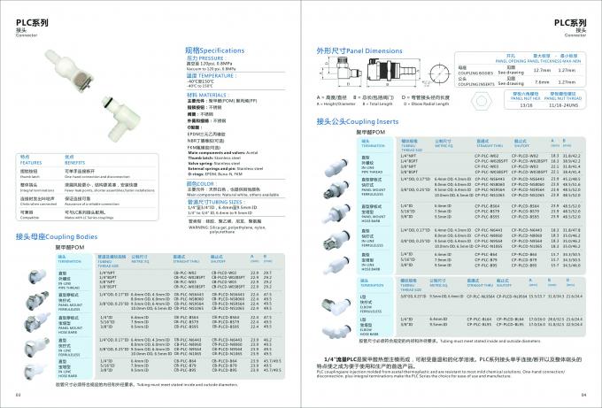 1/4" OD CPC Quick Connector Elbow Ferruleless Polytube PLCD 21004 21006