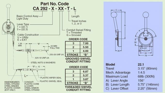 Light Duty Universal Handbrake Lever , Industrial Push Pull Hand ...