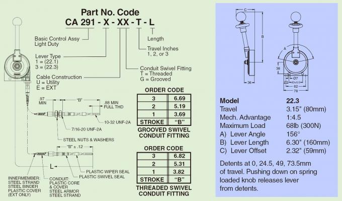 Light Duty Universal Handbrake Lever , Industrial Push Pull Hand ...