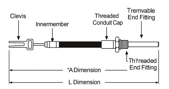 Phidix Pull-Only Tension Control Cable Industrial Mechanical Cable Assemblies