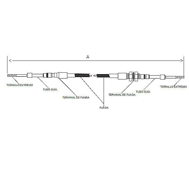 High Efficiency Push Pull Control Cables Push-Pull Cable Control Systems