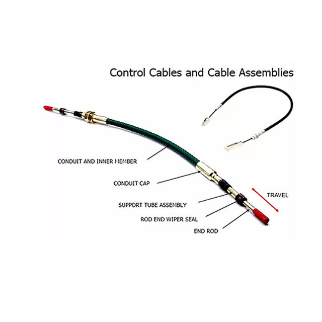 Durable And Friction Resistant Mechanical Control Cable Push Pull ...