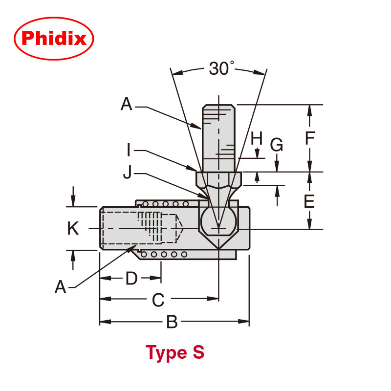S/SS/SC Series Quick Disconnect Ball Joints | Corrosion-Resistant ...
