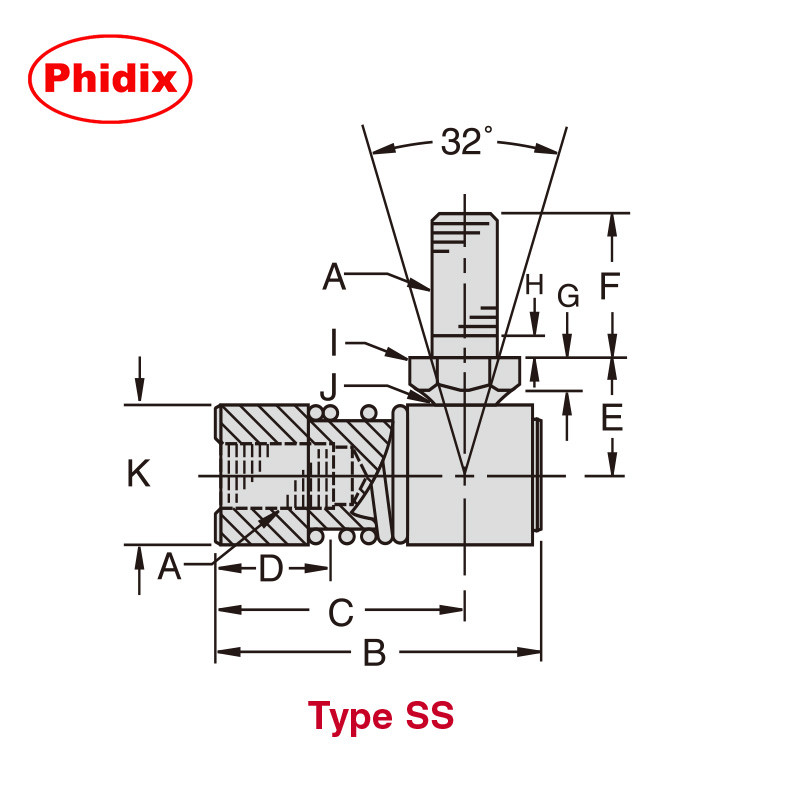 S/SS/SC Series Quick Disconnect Ball Joints | Corrosion-Resistant ...