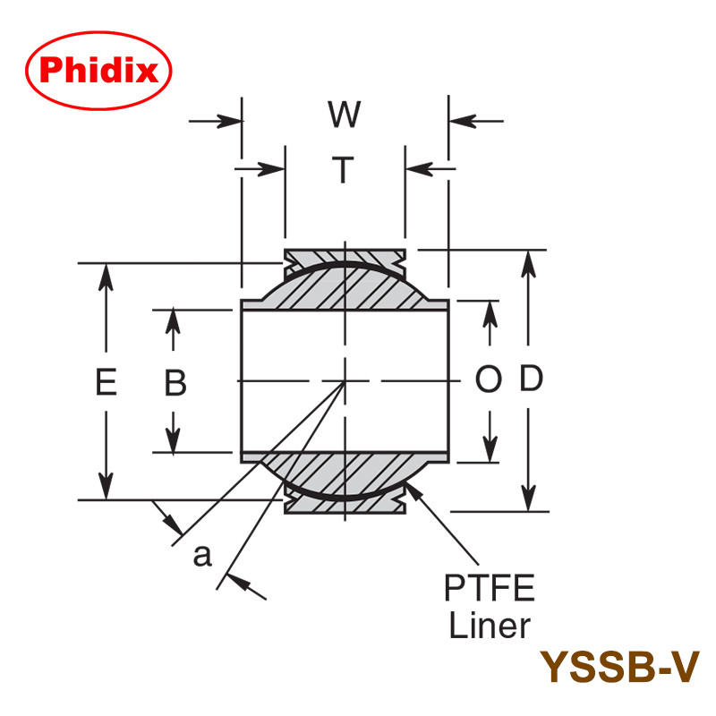 YSSB-V: High Misalignment PTFE-Lined Stainless Steel Bearings