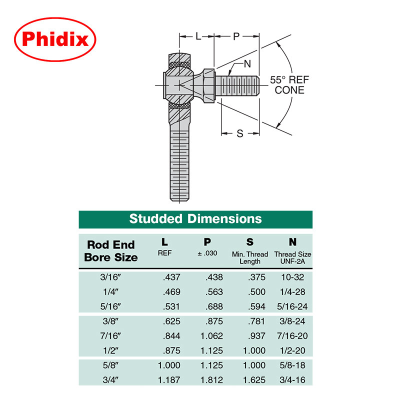 TSMX-T/TSFX-T PTFE-Lined Heavy-Duty Rod Ends – Precision & Corrosion ...